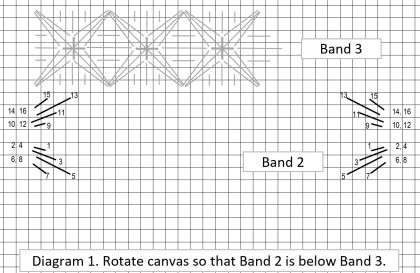 Melitastitches4fun's Blog | A place to share my needlepoint and connect ...